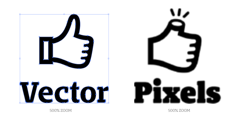 Logo omzetten naar een EPS bestand - AllerMedia Gratis ontwerpservice!